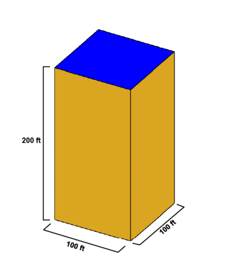 Components & Cladding for High Rise Buildings | Meca Enterprises