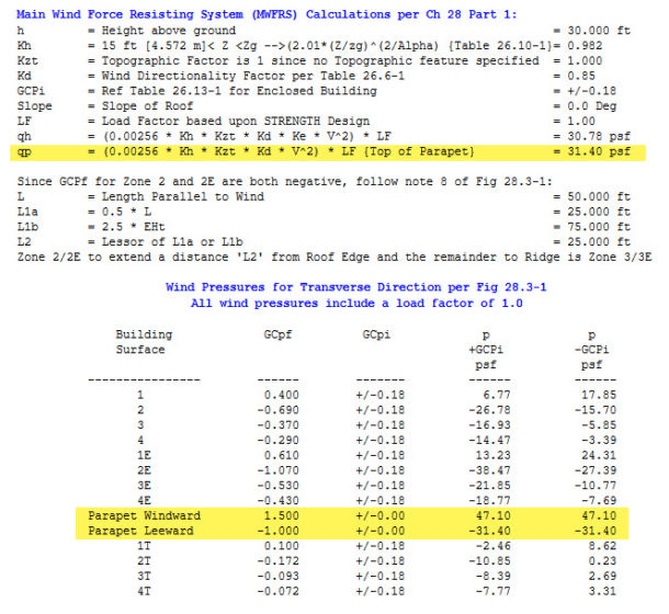 Wind Load on Parapets | Article | Meca Enterprises