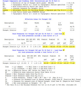 Wind Load on Parapets | Article | Meca Enterprises