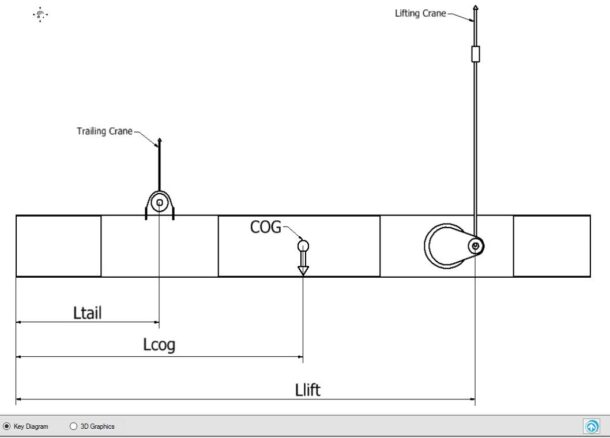 Lifting Lug Design | MecaLug Software | Meca Enterprises