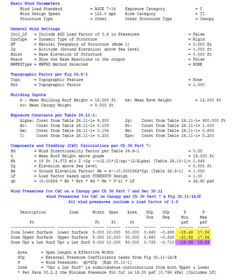 Wind Load on a Canopy | Article | Meca Enterprises