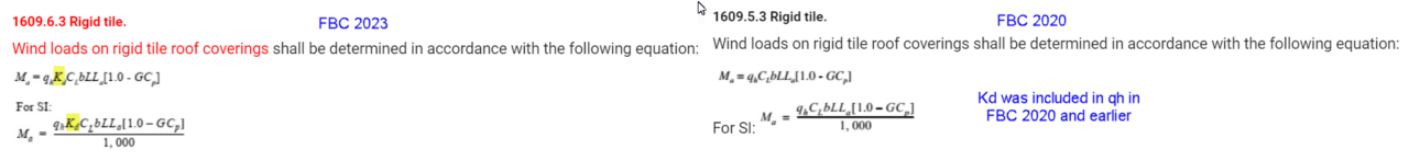2023 Florida Building Code 8th Edition | Article | Meca Enterprises