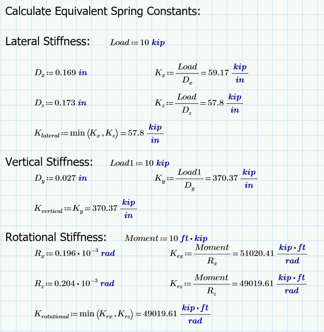 Stack Supported on Structure | Article | Meca Enterprises