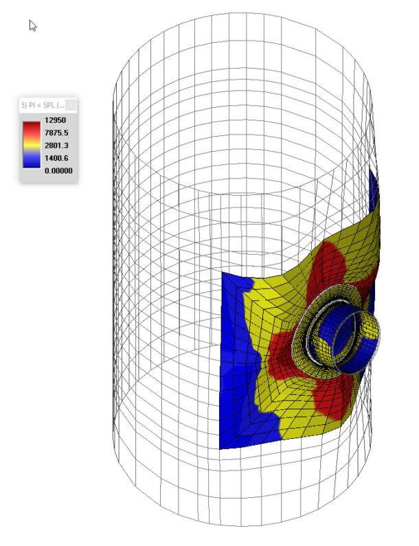 The Next Big Thing in Lifting Lug Design | Article | Meca Enterprises