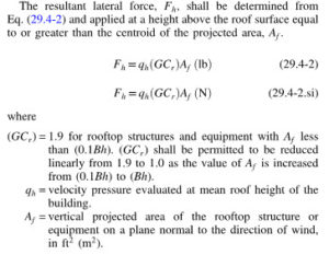 Wind on Rooftop Structures and Equipment | Article | Meca Enterprises