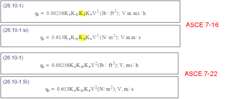 ASCE 7-22 Wind Load Changes | Article | Meca Enterprises