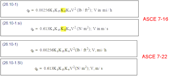 ASCE 7-22 Wind Load Changes | Article | Meca Enterprises